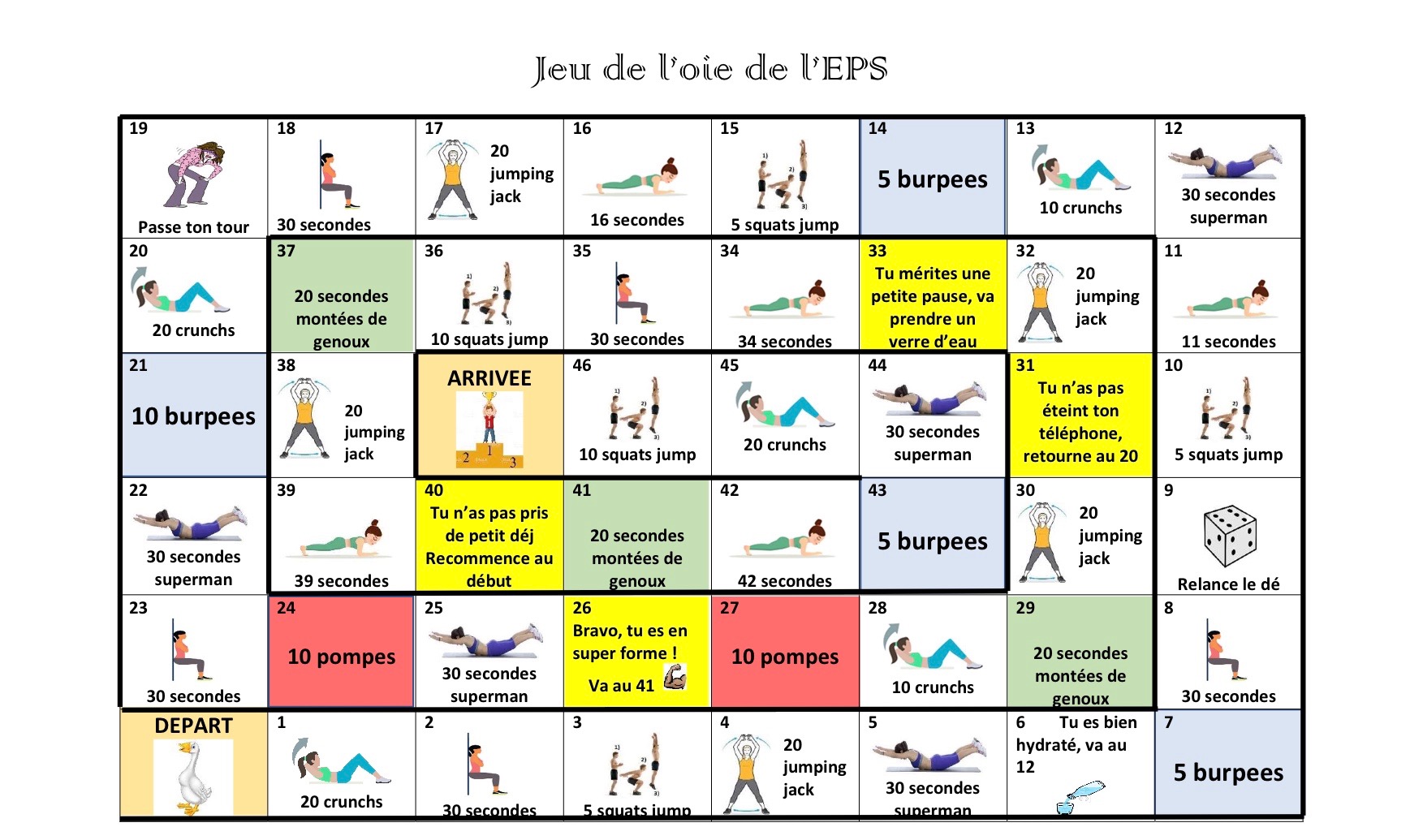 JEU DE L'OIE SPORTIF - Collège Blaise Pascal